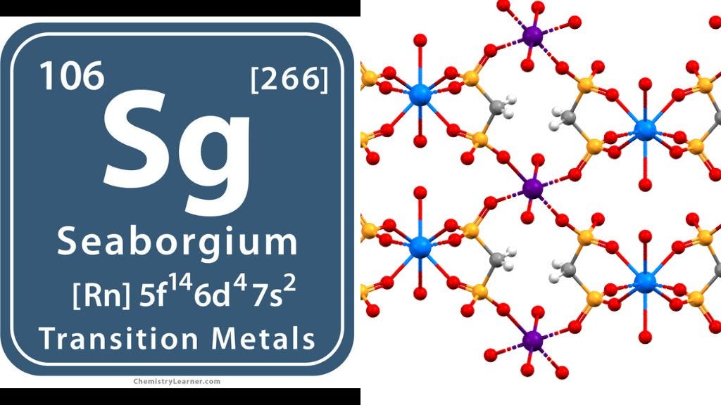The Mysterious Element 106. In the ever-expanding world of… | by 𝕄𝕦𝕙𝕒𝕞𝕞𝕒𝕕 𝕌𝕫𝕒𝕚𝕣 | Medium