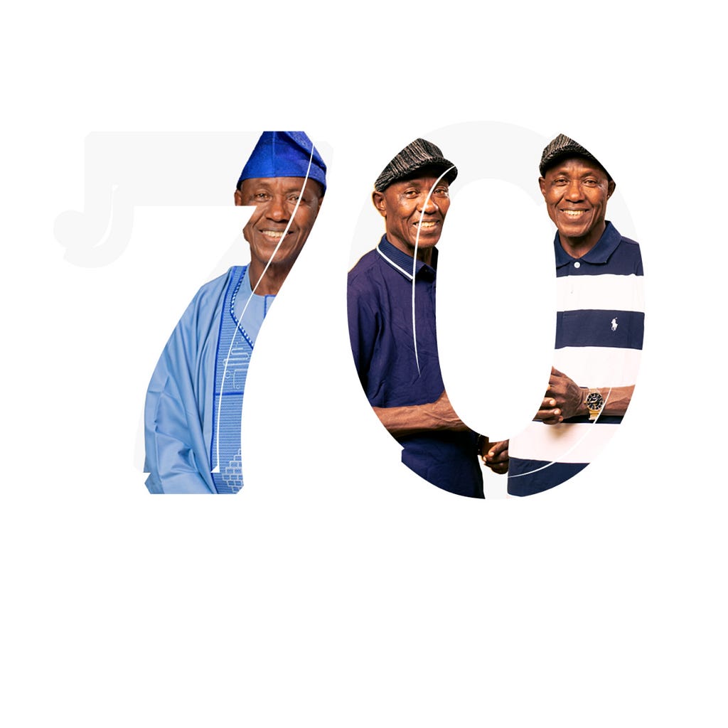 Noiseless Impact. For the 70th time, it’s my Father’s… | by Imoleayo | Medium