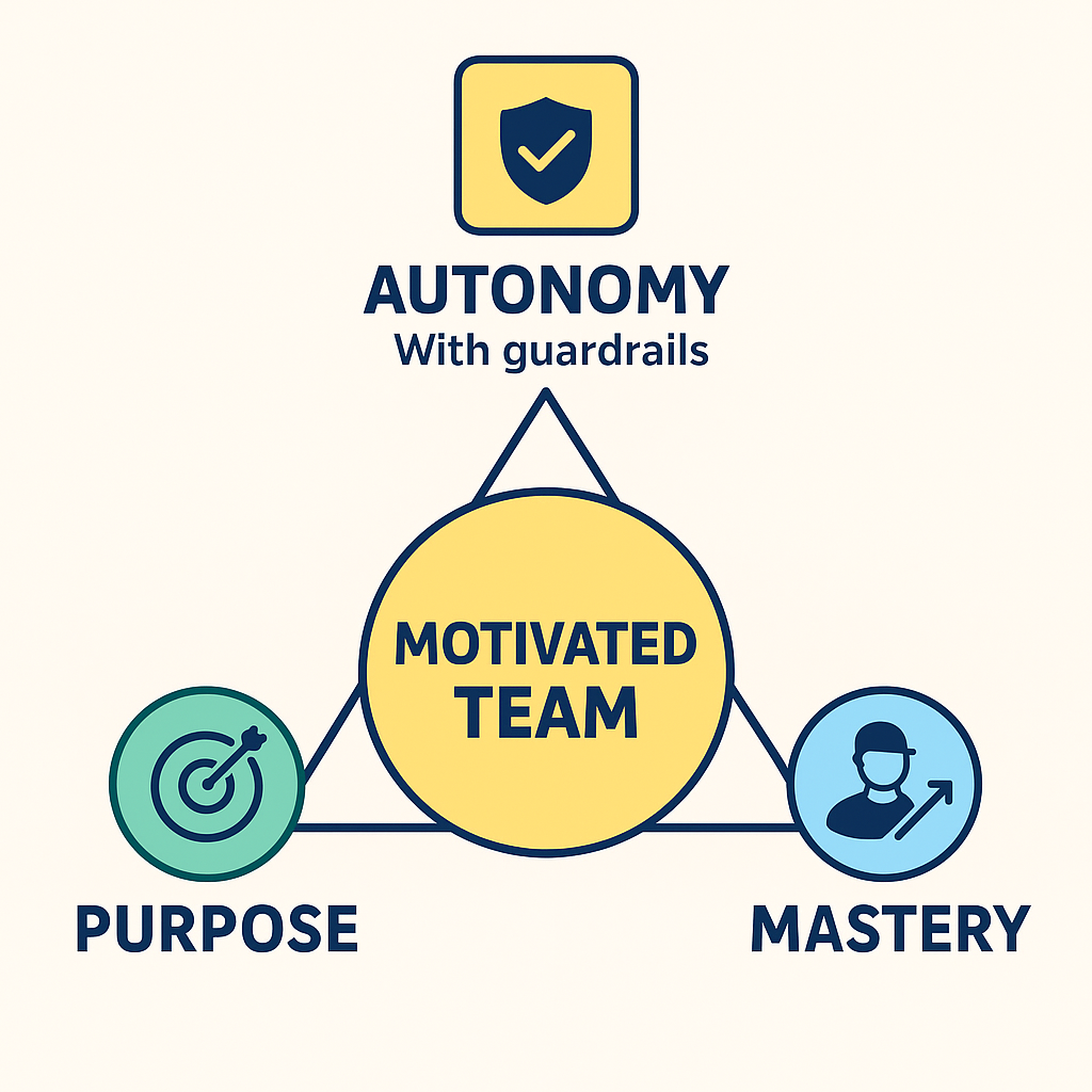 How to Motivate Engineering Teams: A Practical Playbook for Leaders | by shafiul bashar | Medium