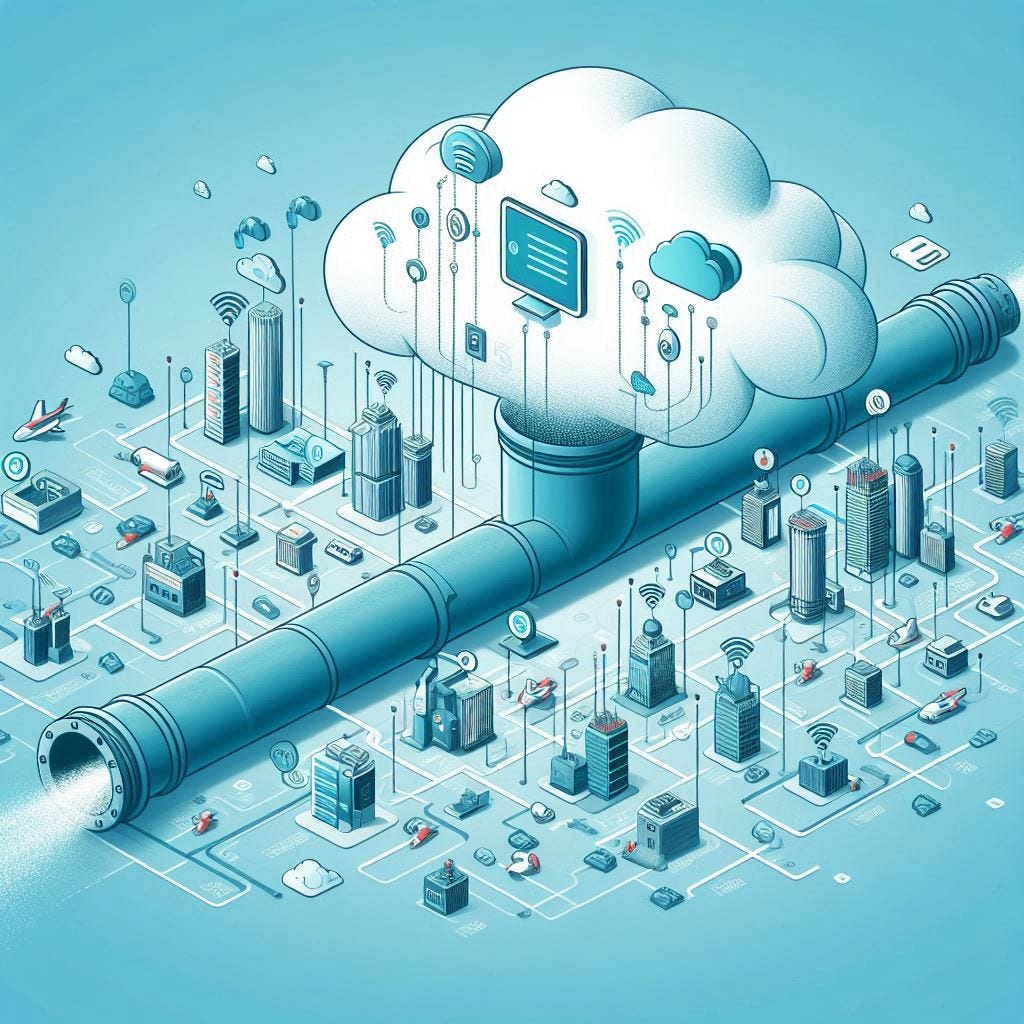 Getting Started with MQTT Protocol: A Beginner’s Guide | by Sunil Veeramachaneni | Medium
