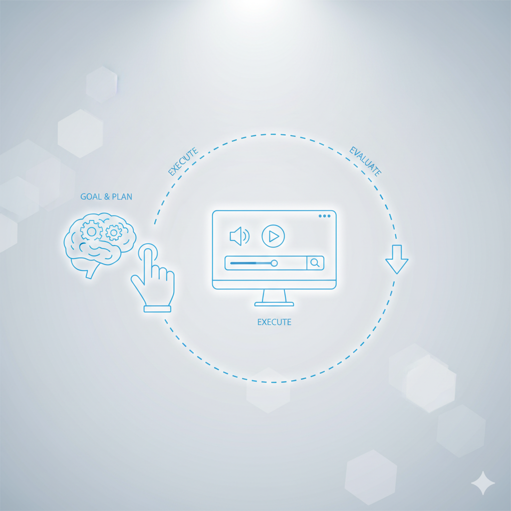 Bridging the Divide: Understanding the Core Frameworks of Human ...