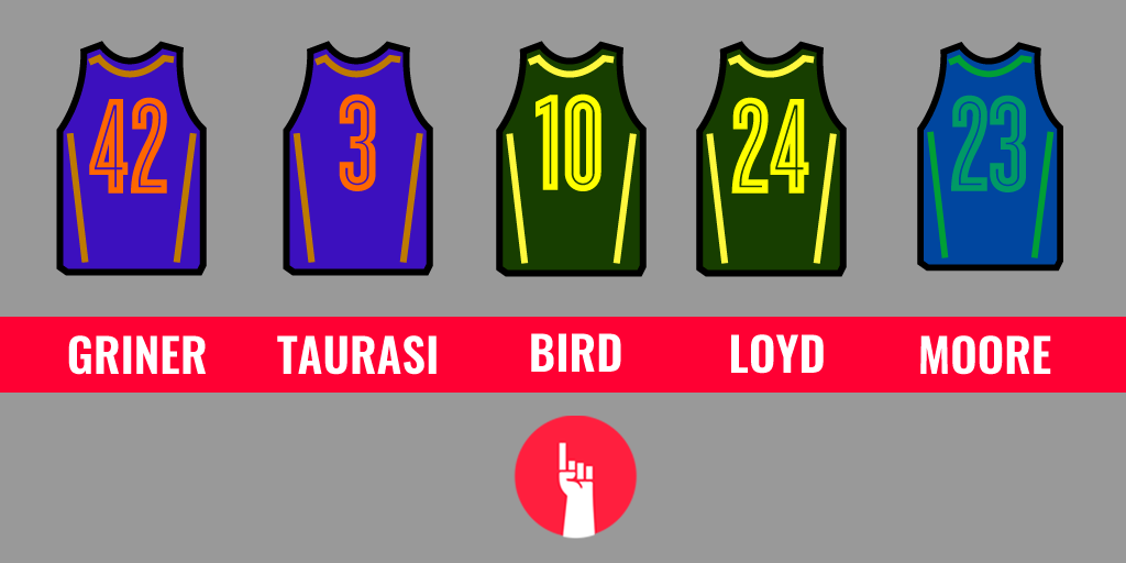 Our Athletes and their role in SQWAD | by Nick Lawson | SQWAD Blog | Medium