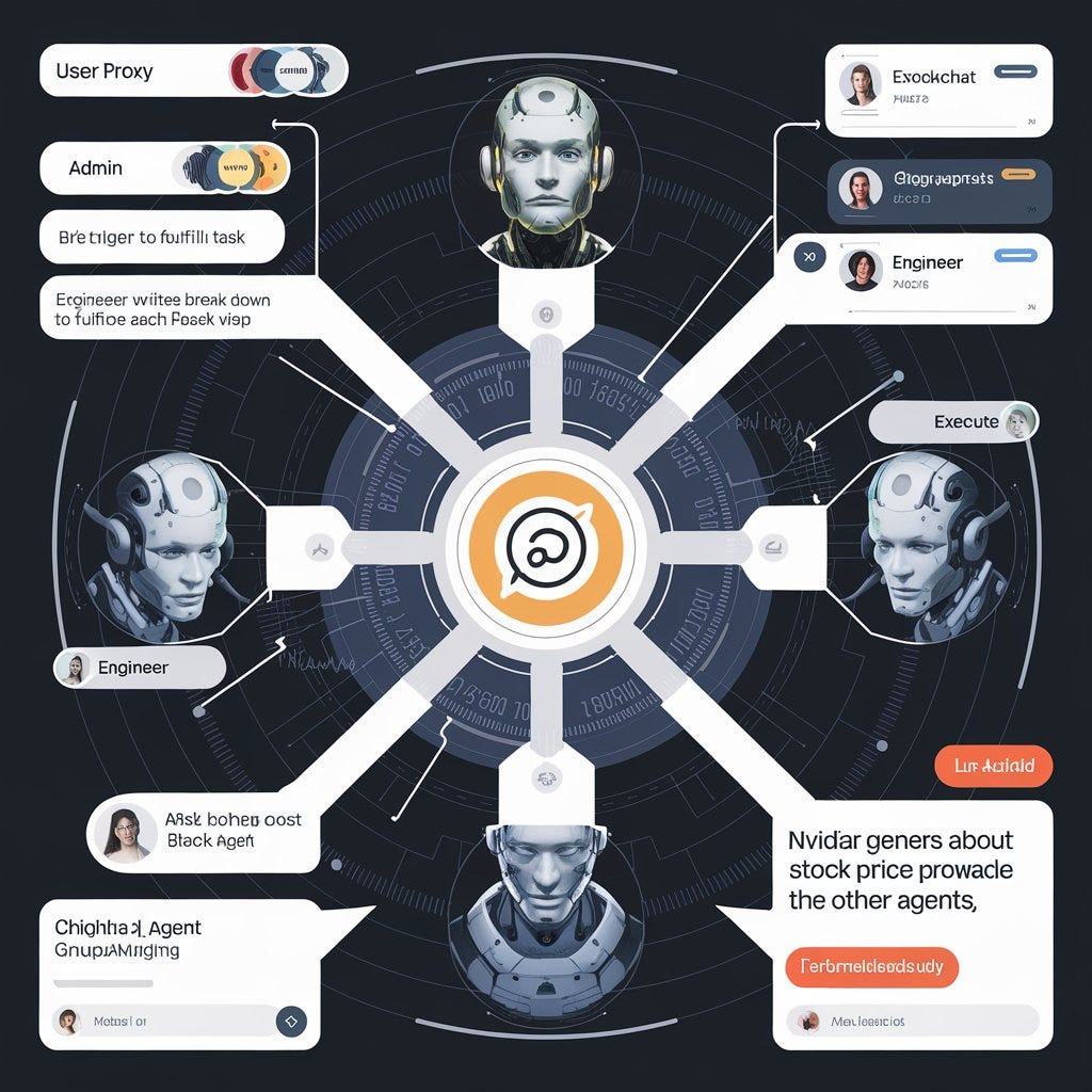Dissecting AutoGen: AI Agentic Design Patterns example | by alex buzunov | CodeX | Medium