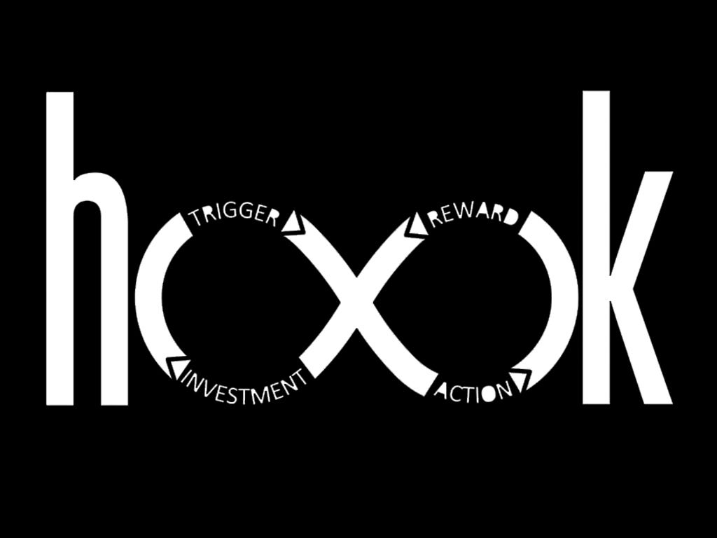 Het ontwerpen van gewoontevormende producten op basis van het Hook ...