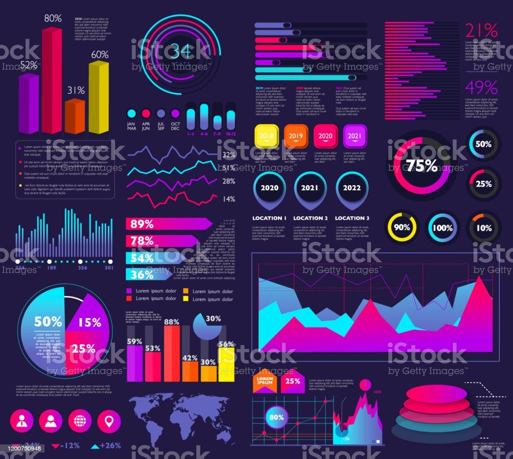 Interactive Plotting In Python With User Friendly Gui By Gautam Kumar