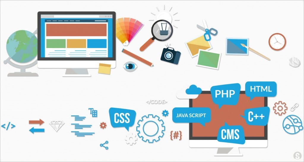 What Has Changed in Web Application Development? | by Dot Technologies ...