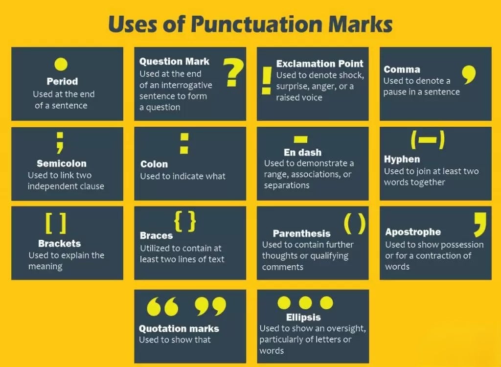 Key Fundamentals of Punctuation in an Academic Paper | by Amara | Sep ...
