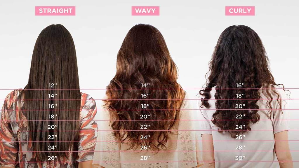What Is Hair Length Chart and How to Measure | by Fashionterest | Medium
