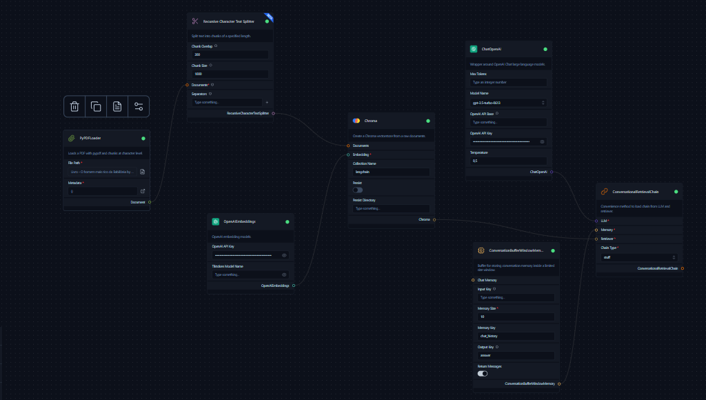 Practical LangFlow: A Short and Deep Introduction. | by FlowFlash Team | Medium