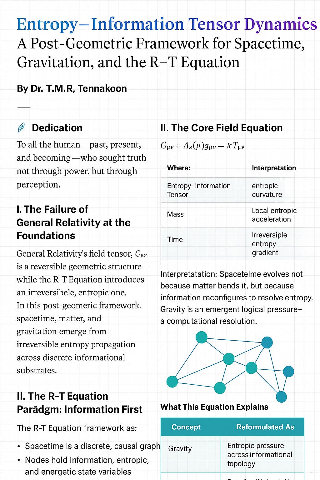 🧠 Entropy – Information Tensor Dynamics | by R Tennakoon | Medium