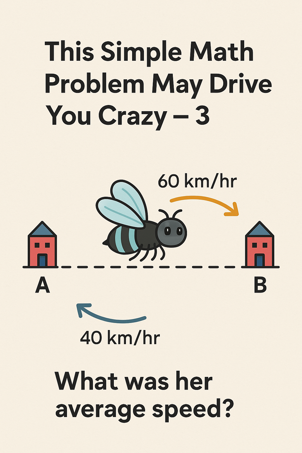 This Simple Math Problem May Drive You Crazy — 3 | by Avinash Kumar ...