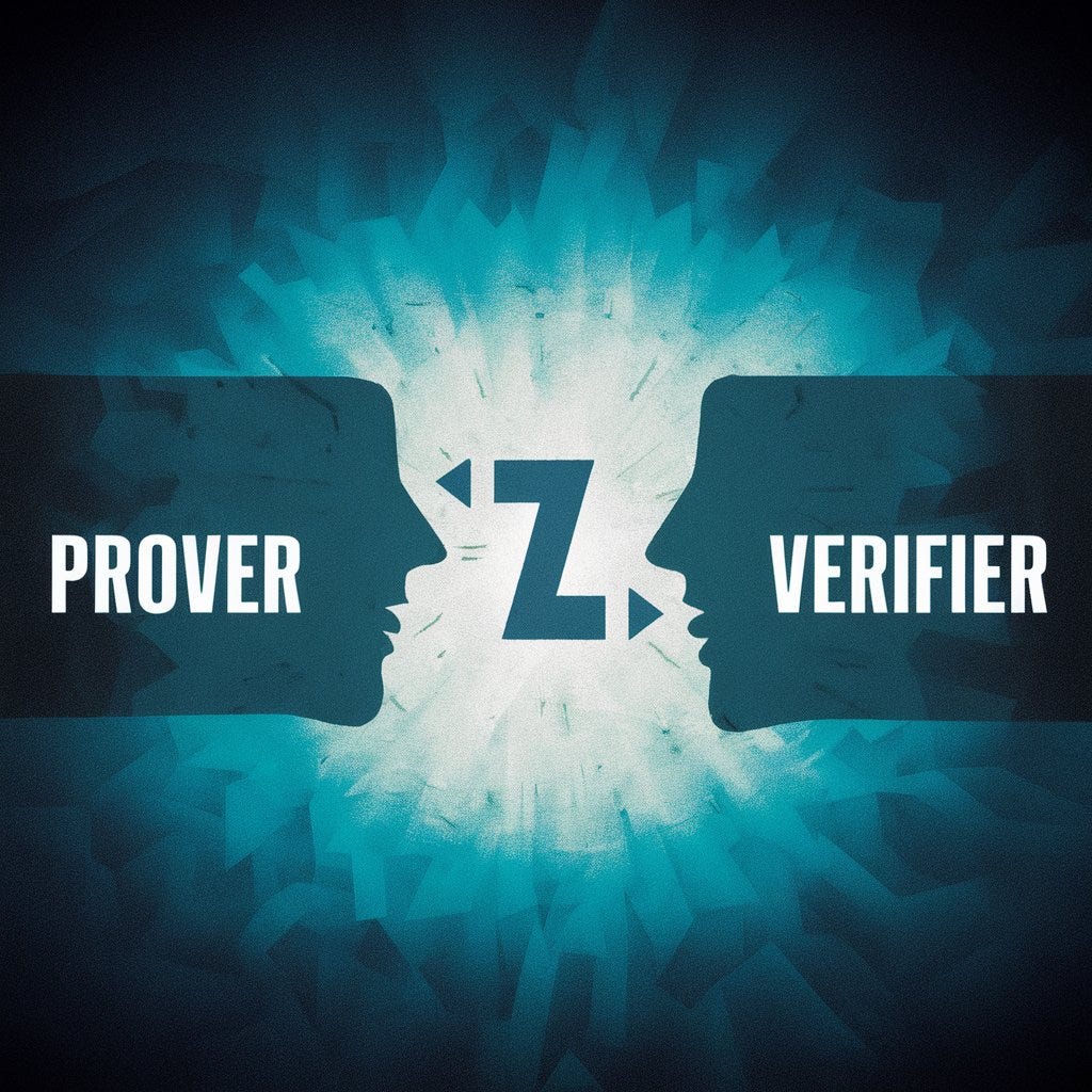 ZK Compression for dummies. The new Solana protocol who uses small… | by Ari | aricr.sol | Medium