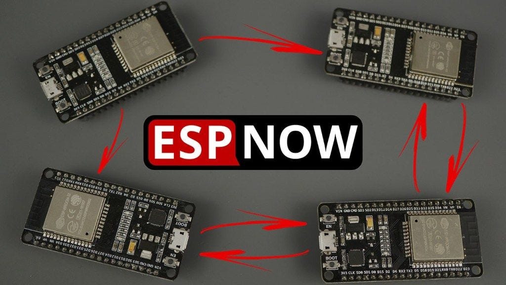 Esp8266 Esp32 Mesh Network 1 Introduction Getting Started With