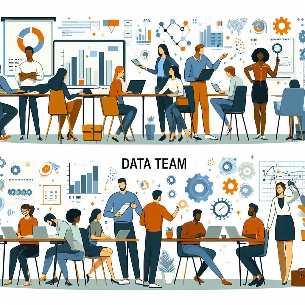 Developing an exemplary data team | by Anwar Rahim | Apr, 2024 | Medium