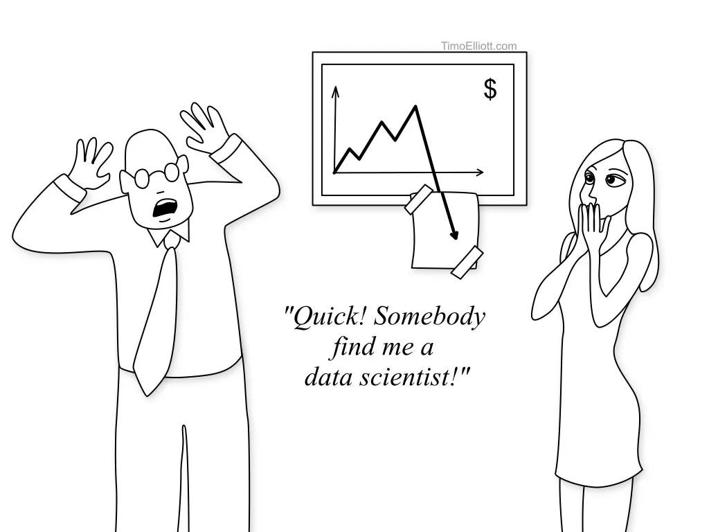 Demystifying Data Science: A Beginner’s Guide to Key Concepts | by Cyriac John | Sep, 2024 | Medium