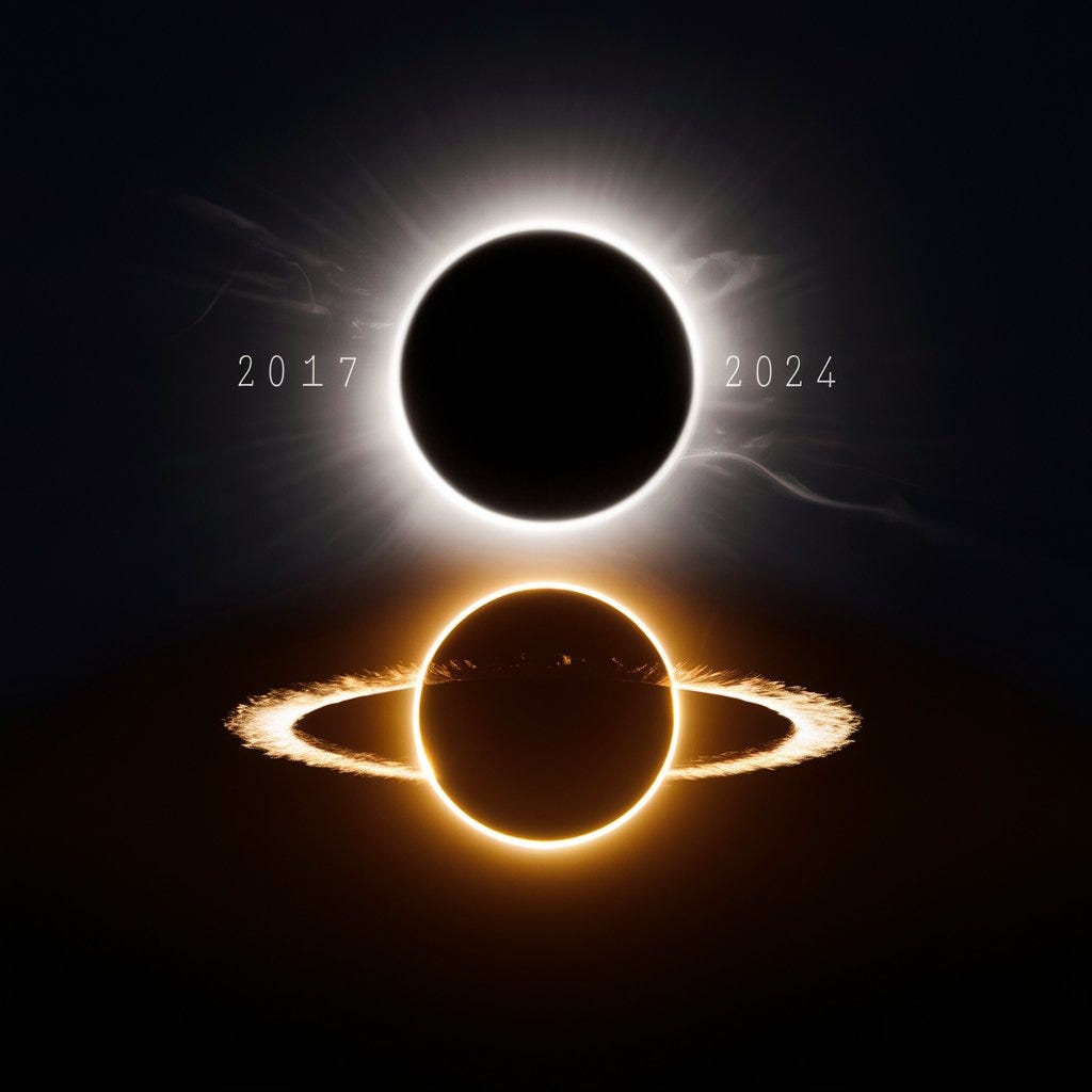 What changes may we expect from the complete solar eclipse of 2024 over ...