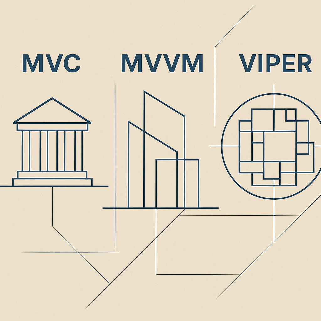 MVC vs MVVM vs VIPER in iOS: Which Architecture Should You Choose in 2025? | by Karan Pal ...