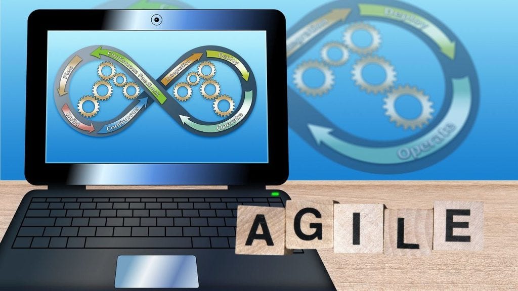 Certified Agile Devsecops Professional™ Cadp™ Agile Devsecops Certification Course By Scrum