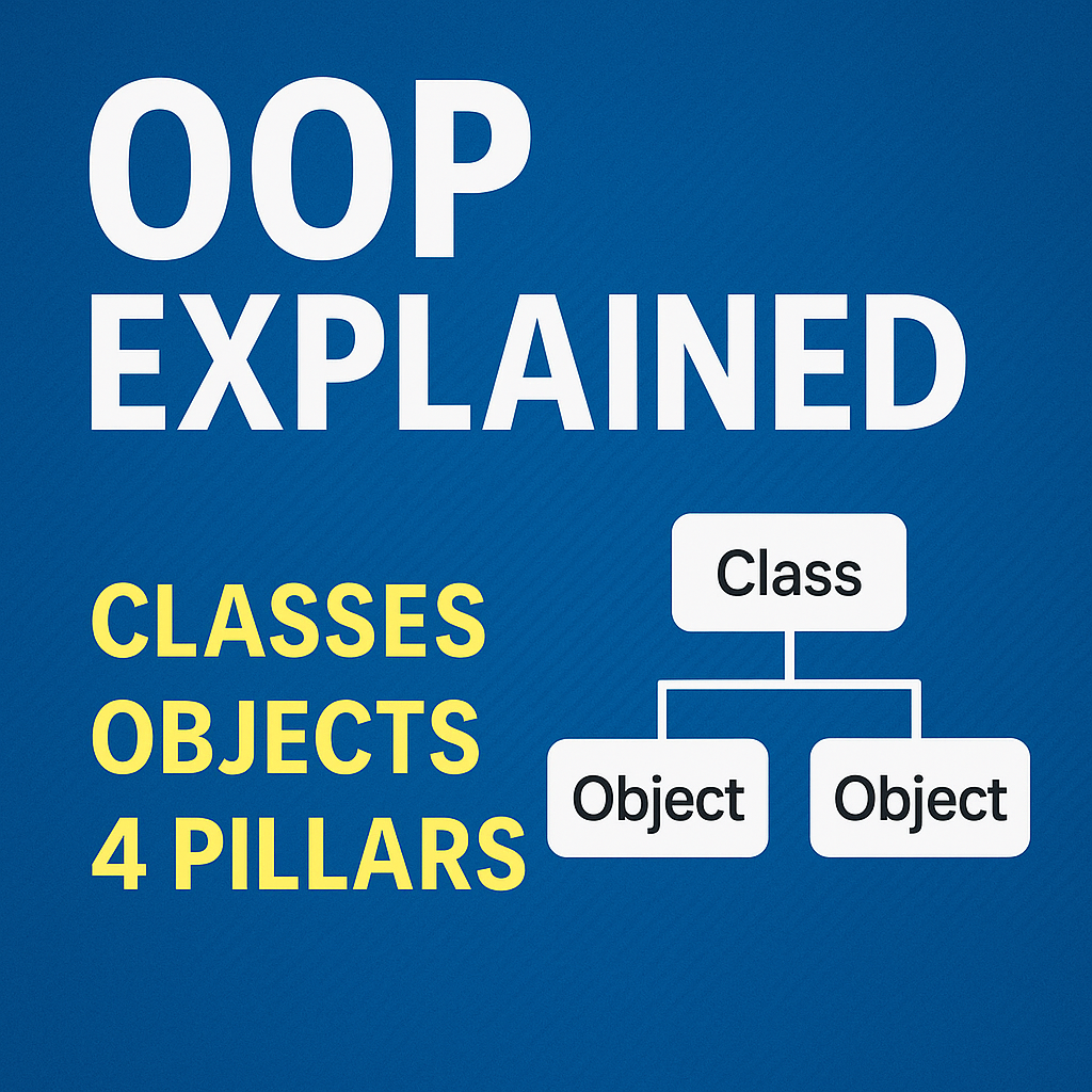 The Story of Objects: How OOP Evolved, Why It Matters, and What Every ...