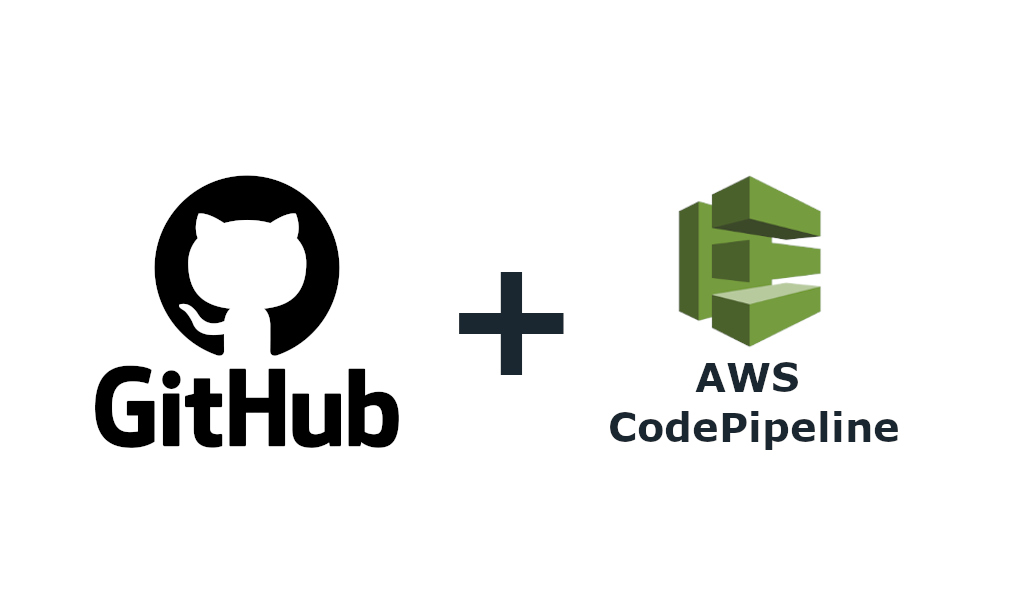 Step-by-Step Guide to set up CI & CD pipeline using AWS Code Pipeline ... Step-by-Step Guide to set up CI & CD pipeline using AWS Code Pipeline ...