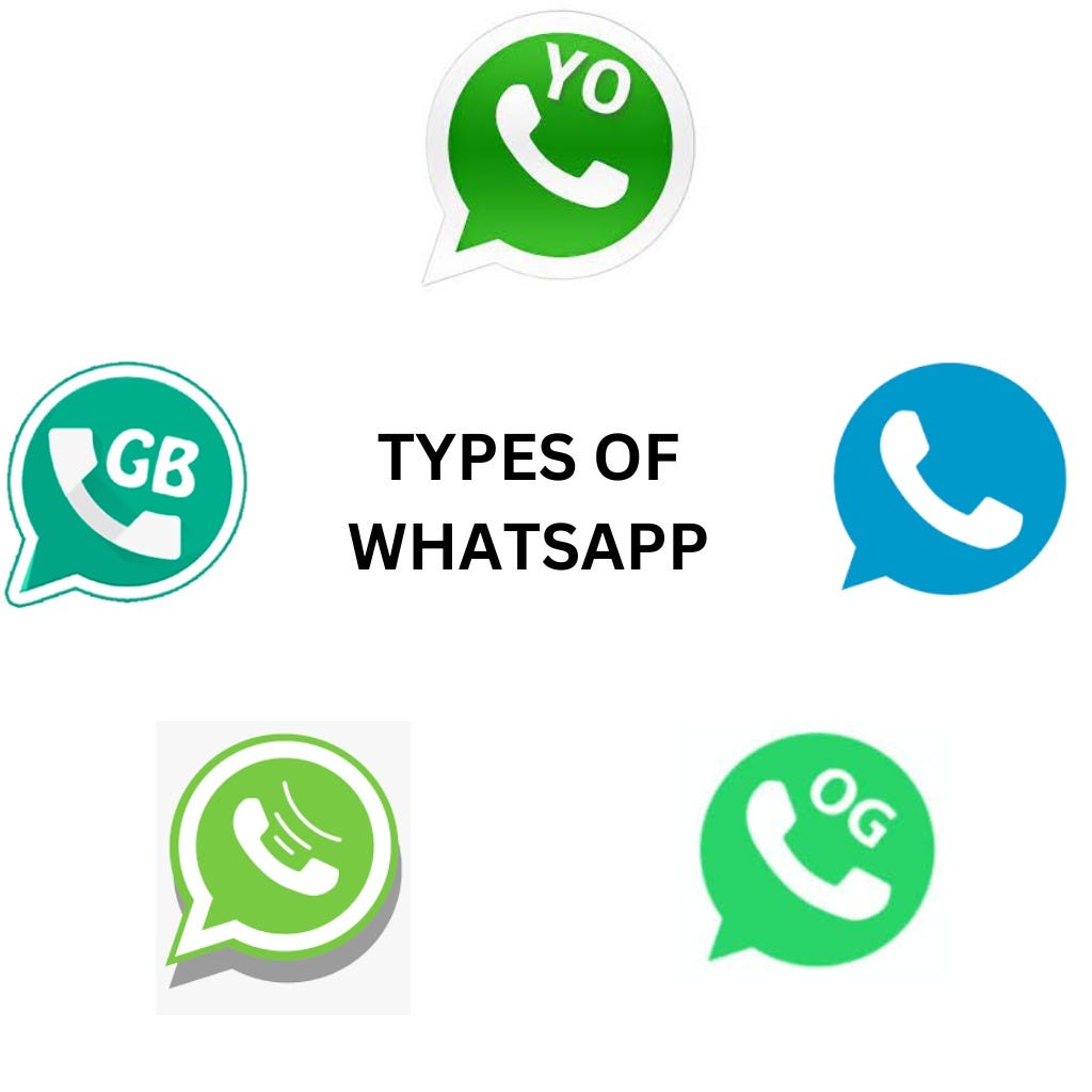 The 5 important type of WhatsApp we use in our life. | by Tech ...