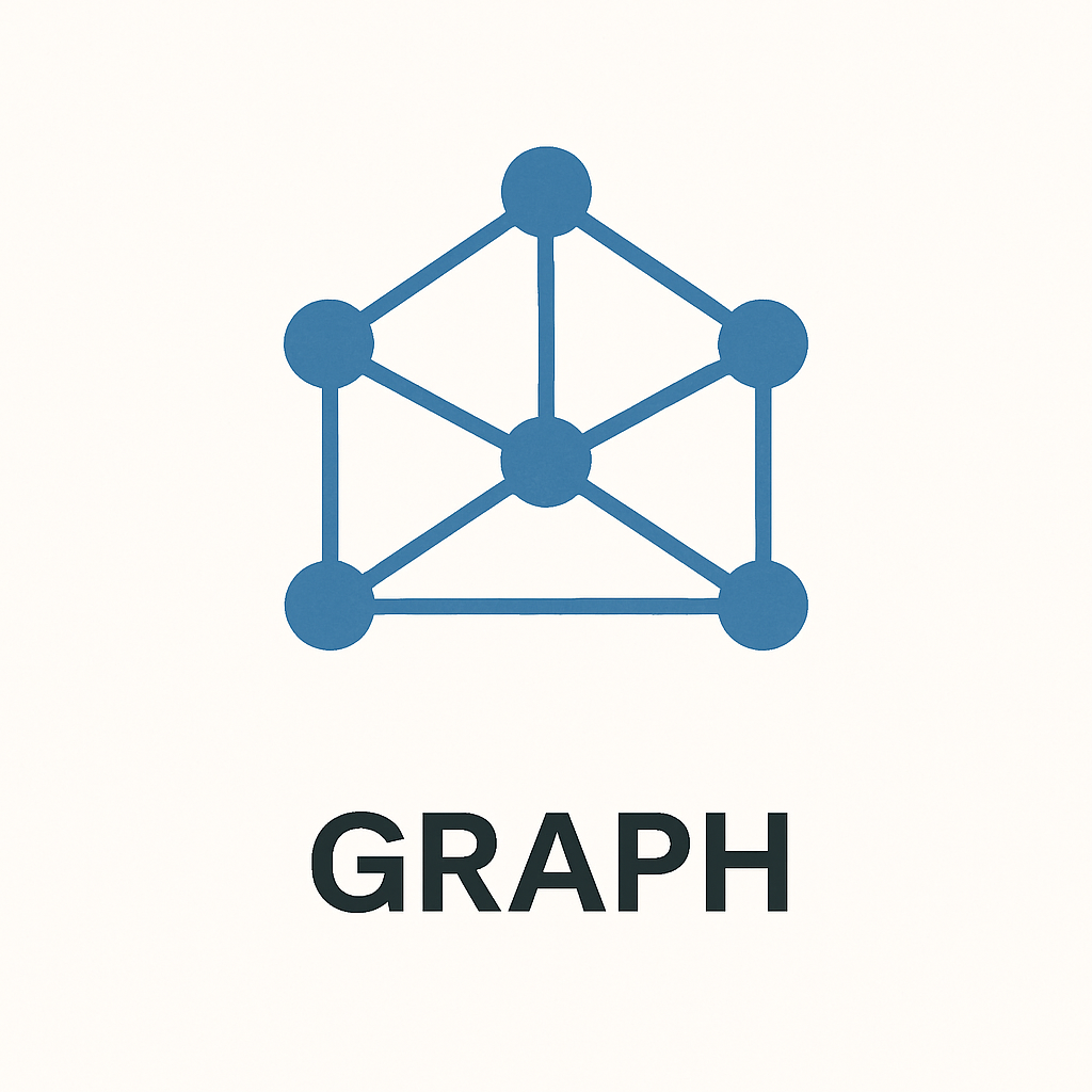 Network Delay Time. Graphs | by Ethan Davis | Data Structures and Algorithms DSA | Medium