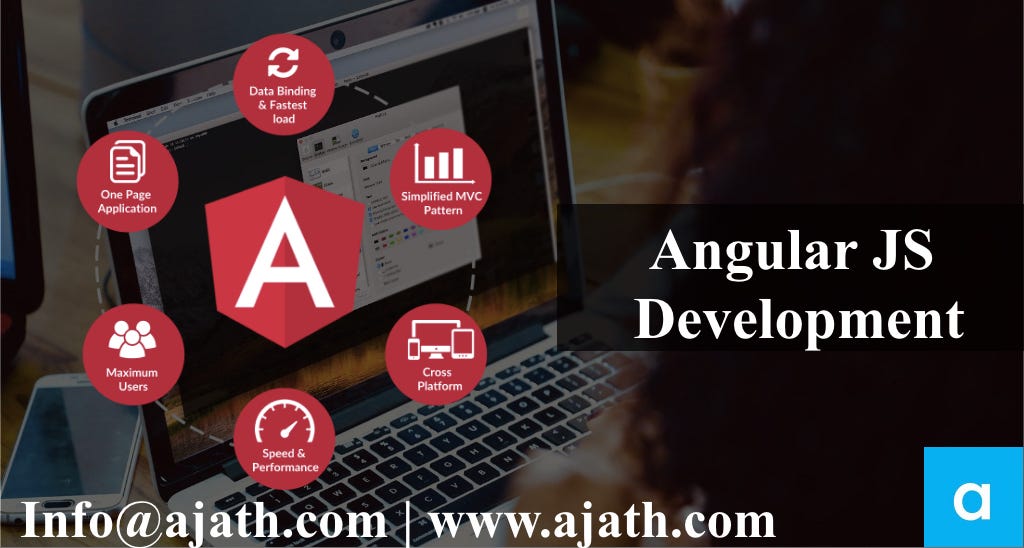Angular JS Development. Angular JS Development is a JavaScript… | by ...