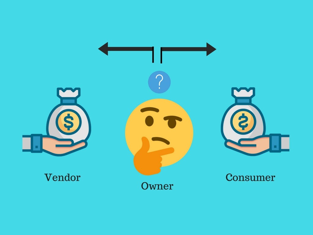 How to determine which side of marketplace model to charge | by ...