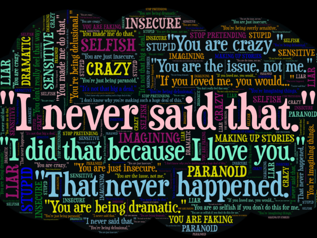 Perspective Is Reality: Why You Always Questioning Me, When I Speak My ...