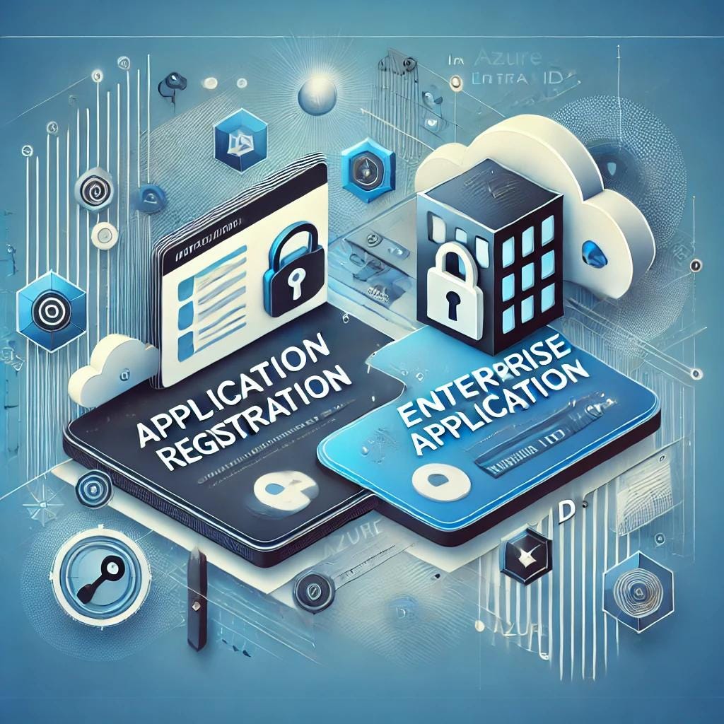 Understanding the Difference Between Application Registration and ...