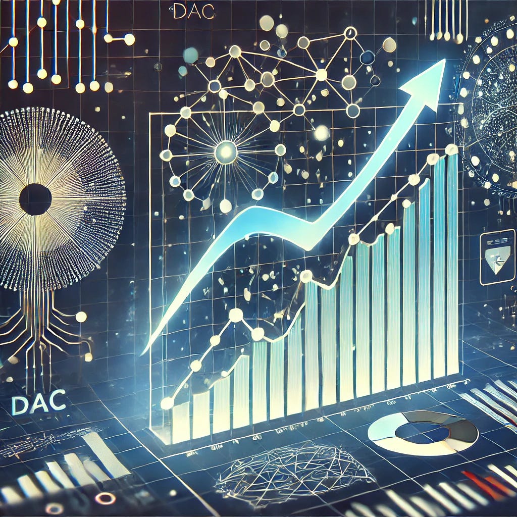 Exploring Monotonic Learning in the PAC Framework: Theory and Applications | by Ken Choi | Jan ...