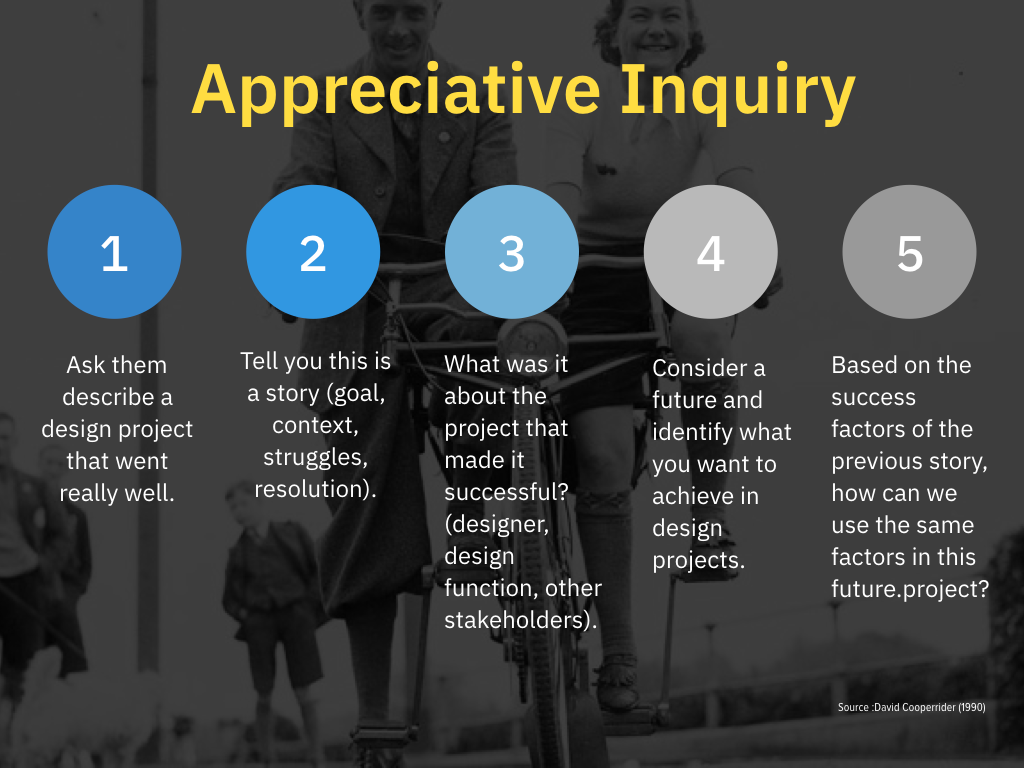 Stakeholder alignment with Appreciative Inquiry | by Christopher McCann ...