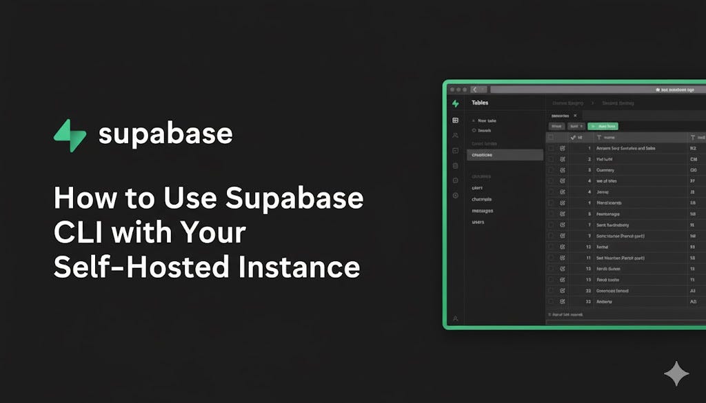 How to Use Supabase CLI with Your Self-Hosted Instance (It Actually Works!) | by Luis Edward M ...