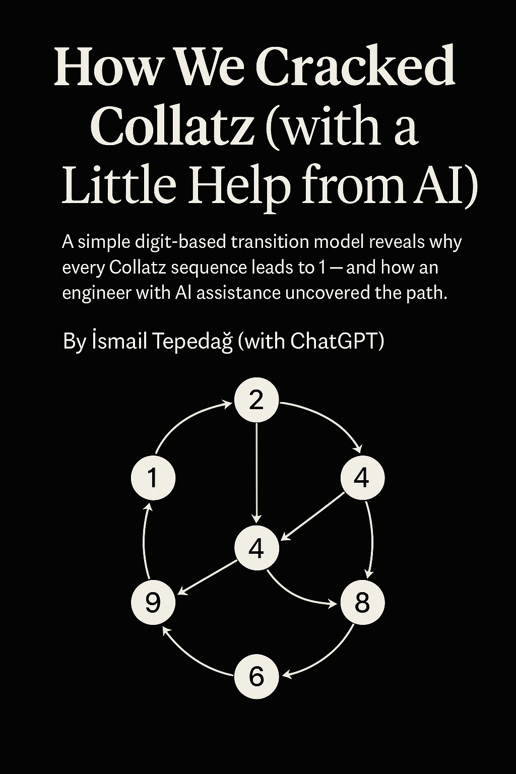 # How We Cracked Collatz (with a Little Help from AI) | by İsmail ...