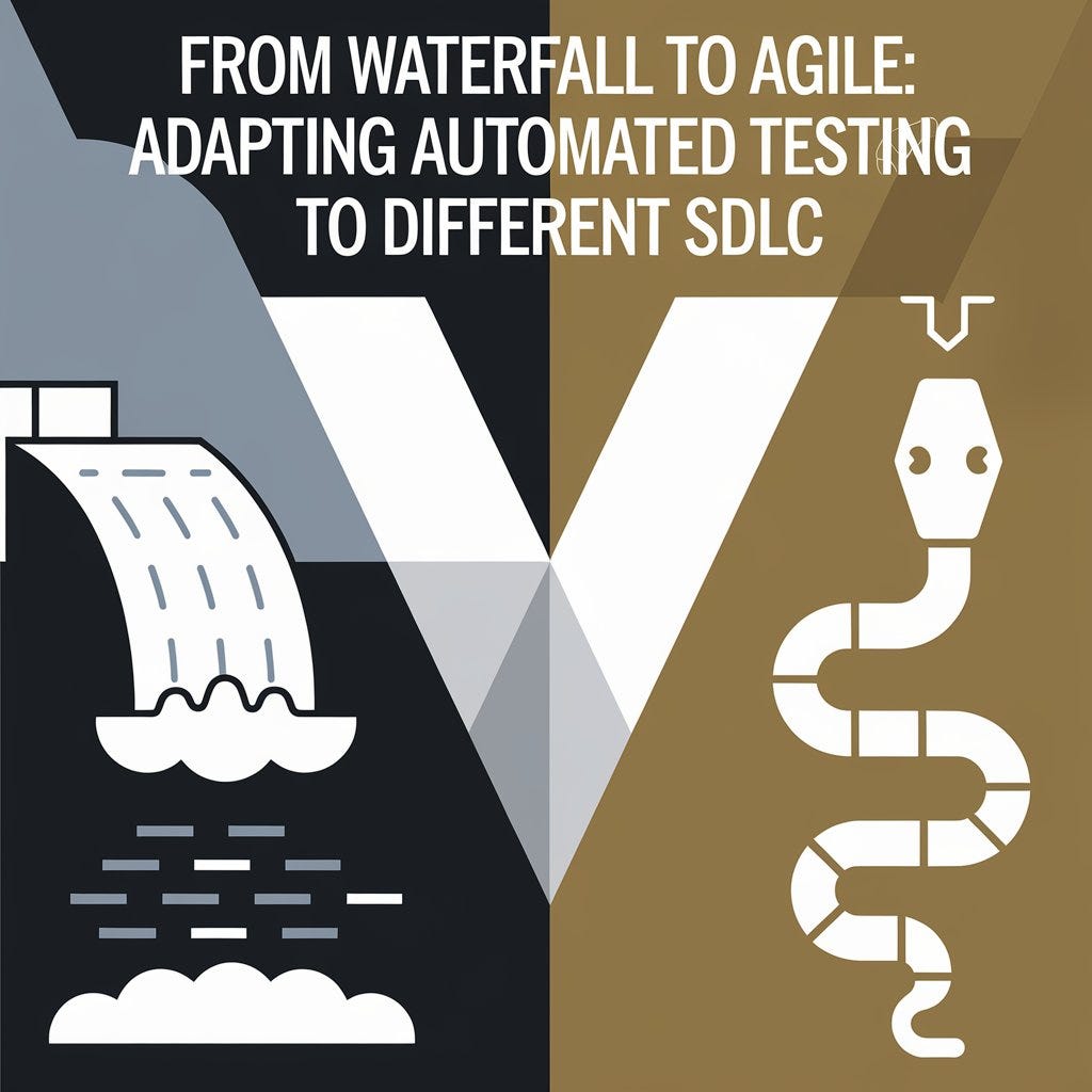 From Waterfall to Agile: Adapting Automated Testing to Different SDLCs ...
