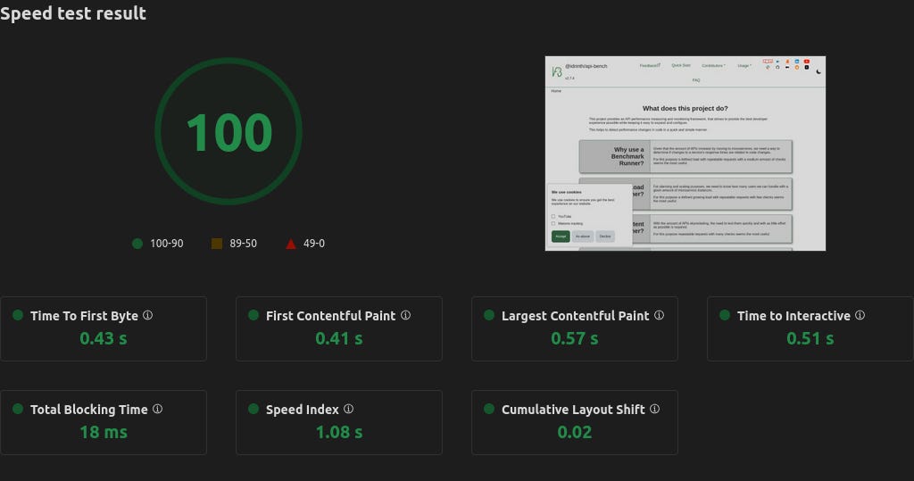 React Client Side Rendered Optimization By Björn Idrinth Büttner