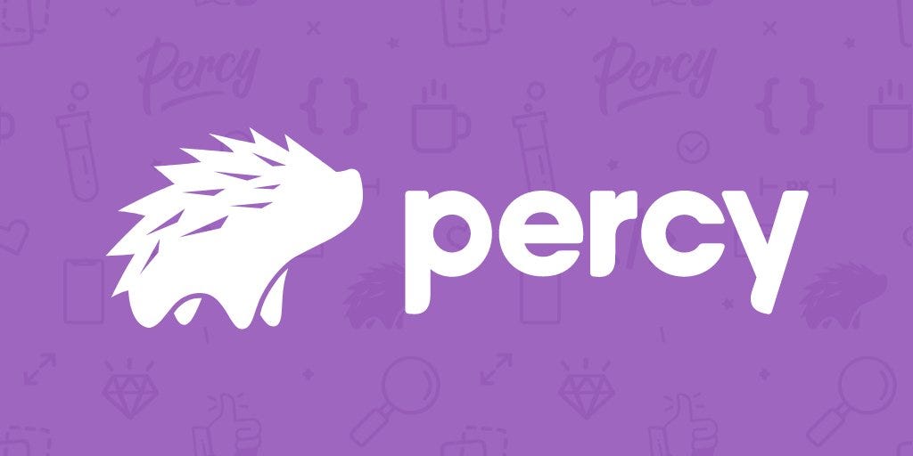 Visual Testing Using Selenium By Wavda Aniva Medium