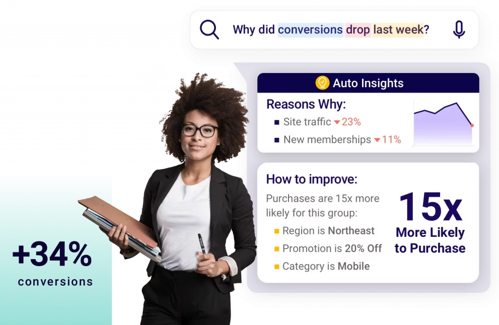 Unleashing the Power of AI Analytics for Intelligent Business Insights ...