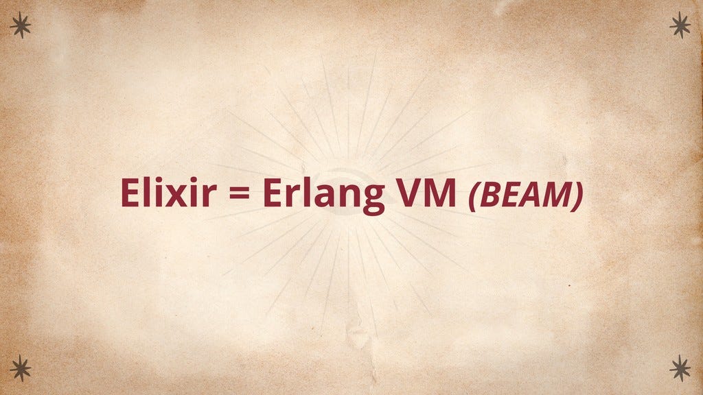 Elixir Pattern Matching, Assignment, & Immutability | by Alfin Surya | Medium