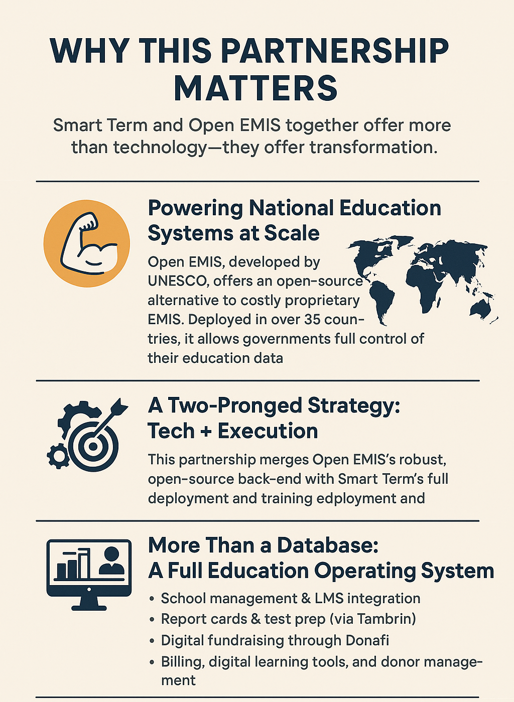 Smart Term & OpenEMIS Join Forces to Revolutionize National Education ...