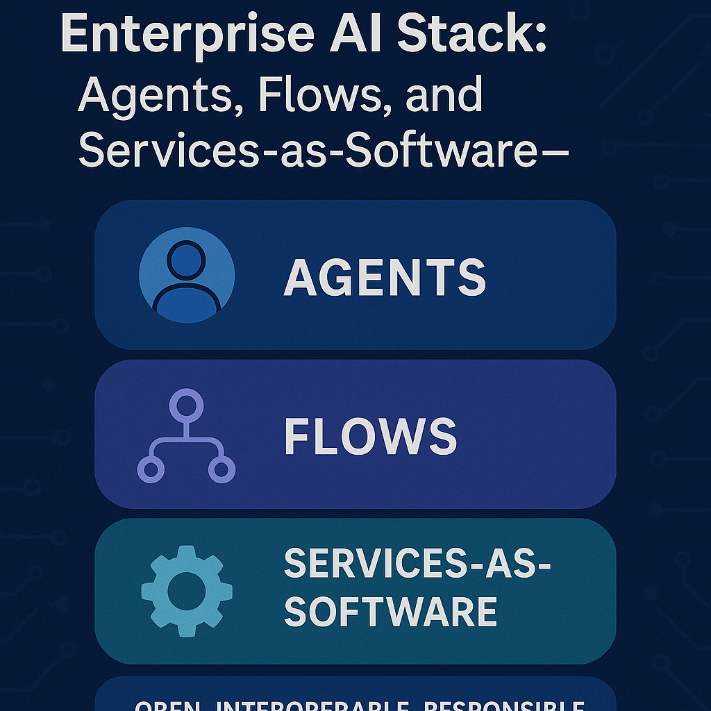 The Composable Enterprise AI Stack: Agents, Flows, and Services-as-Software — Built Open ...
