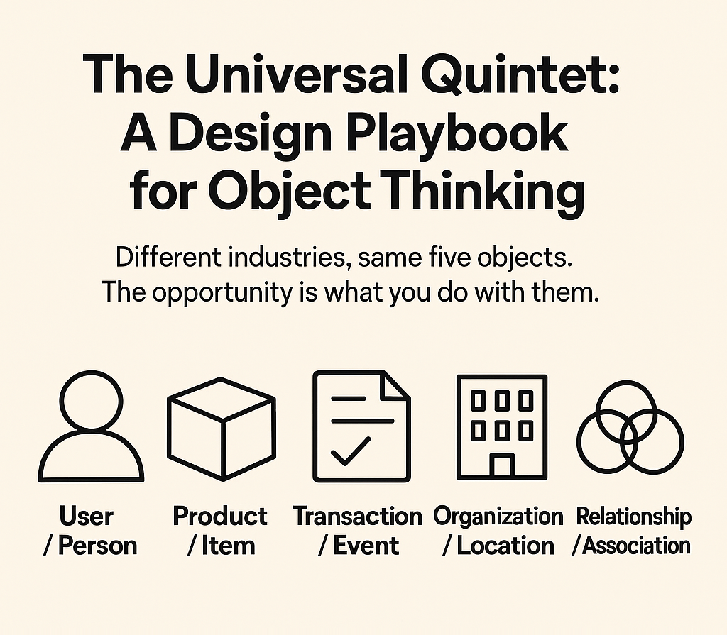 The Universal Quintet: A Design Playbook for Object Thinking | by Derek ...