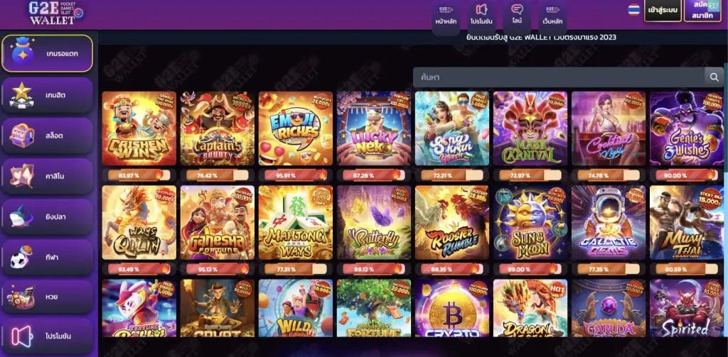 แนะนำเว็บ 10 ทางเข้า PG Slot | Medium