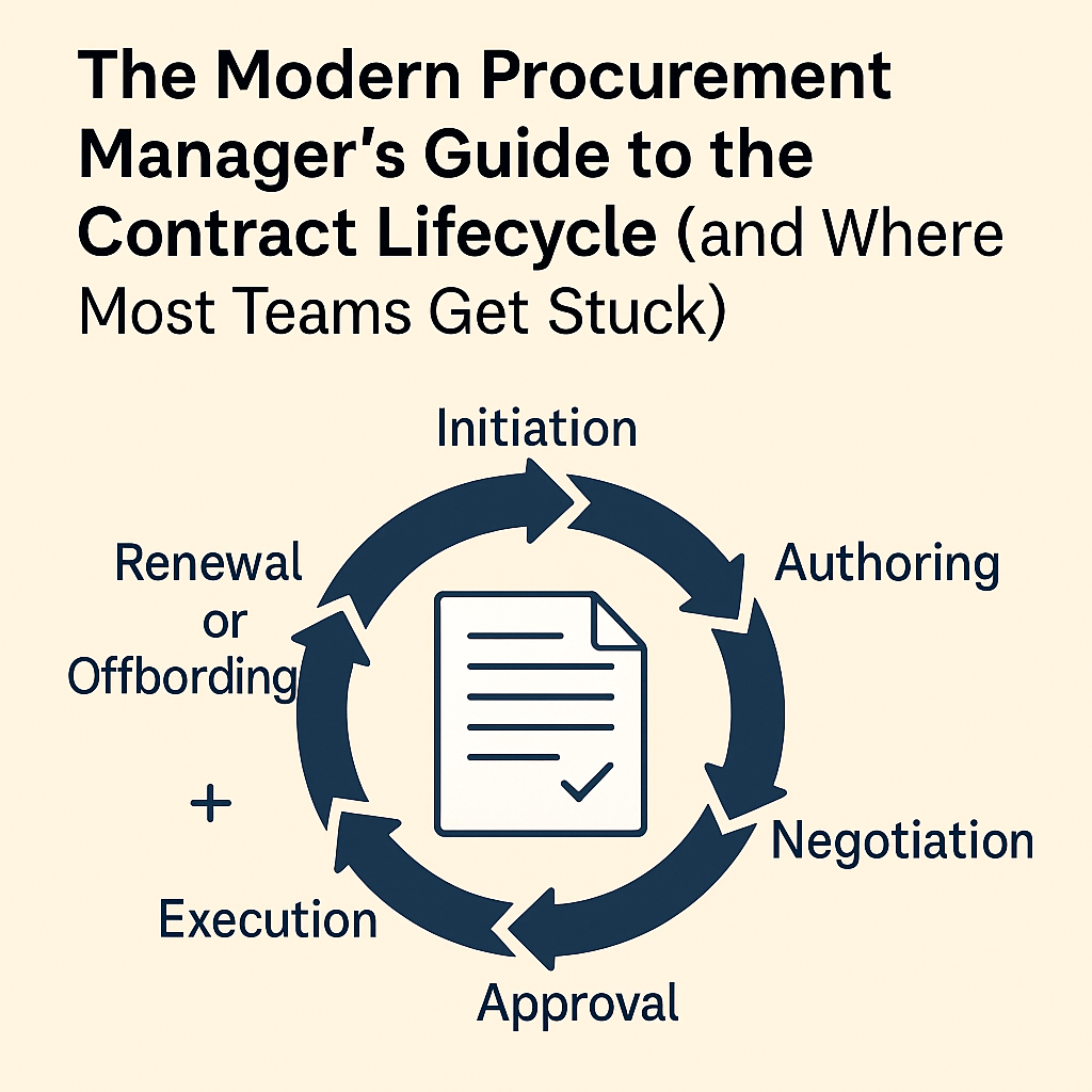 Procurement Lifecycle