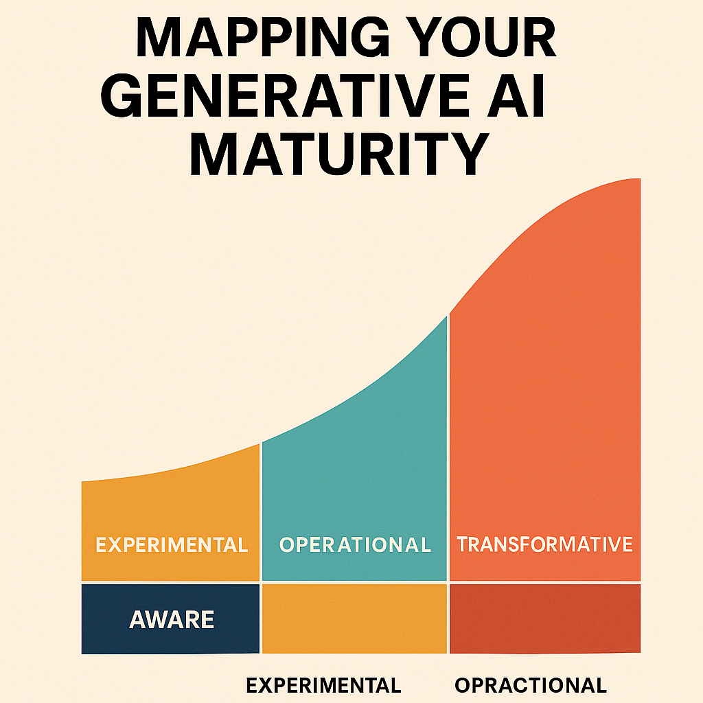 Mapping Your Generative AI Maturity From Aware to Transformative Part 1 ...