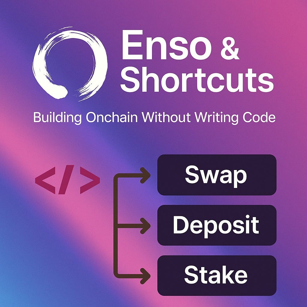 Enso & Shortcuts: Building Onchain Without Writing Code | by Irwan Yu | Jun, 2025 | Medium