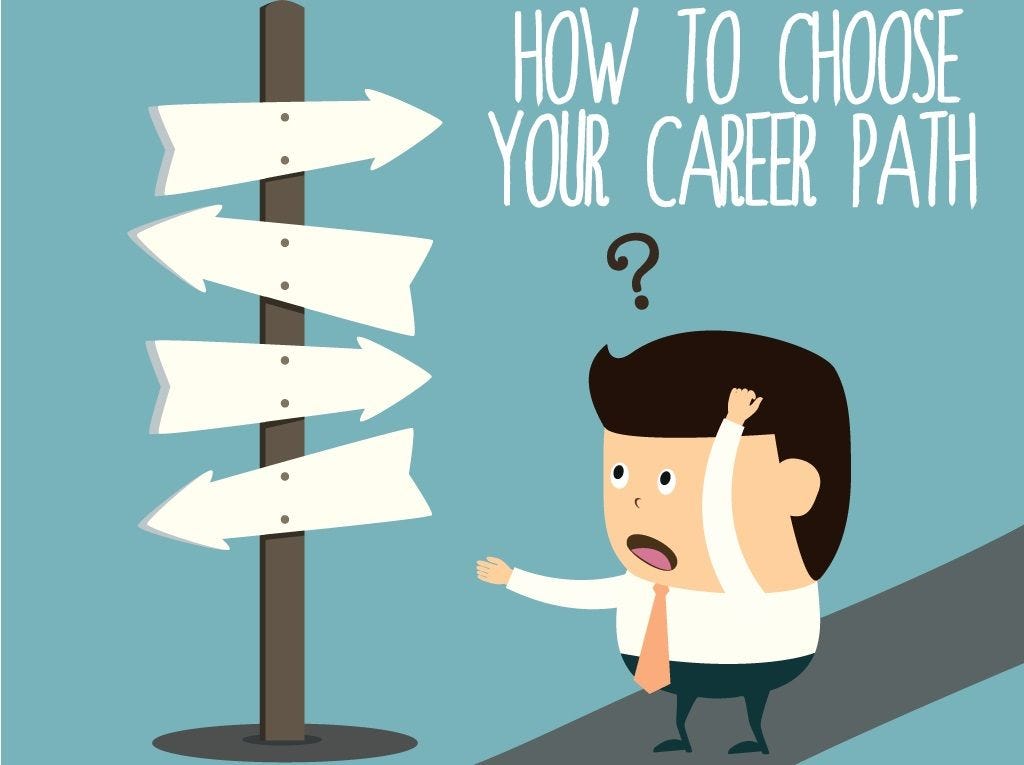 I find it difficult to figure out a career path for myself | by Jay ...