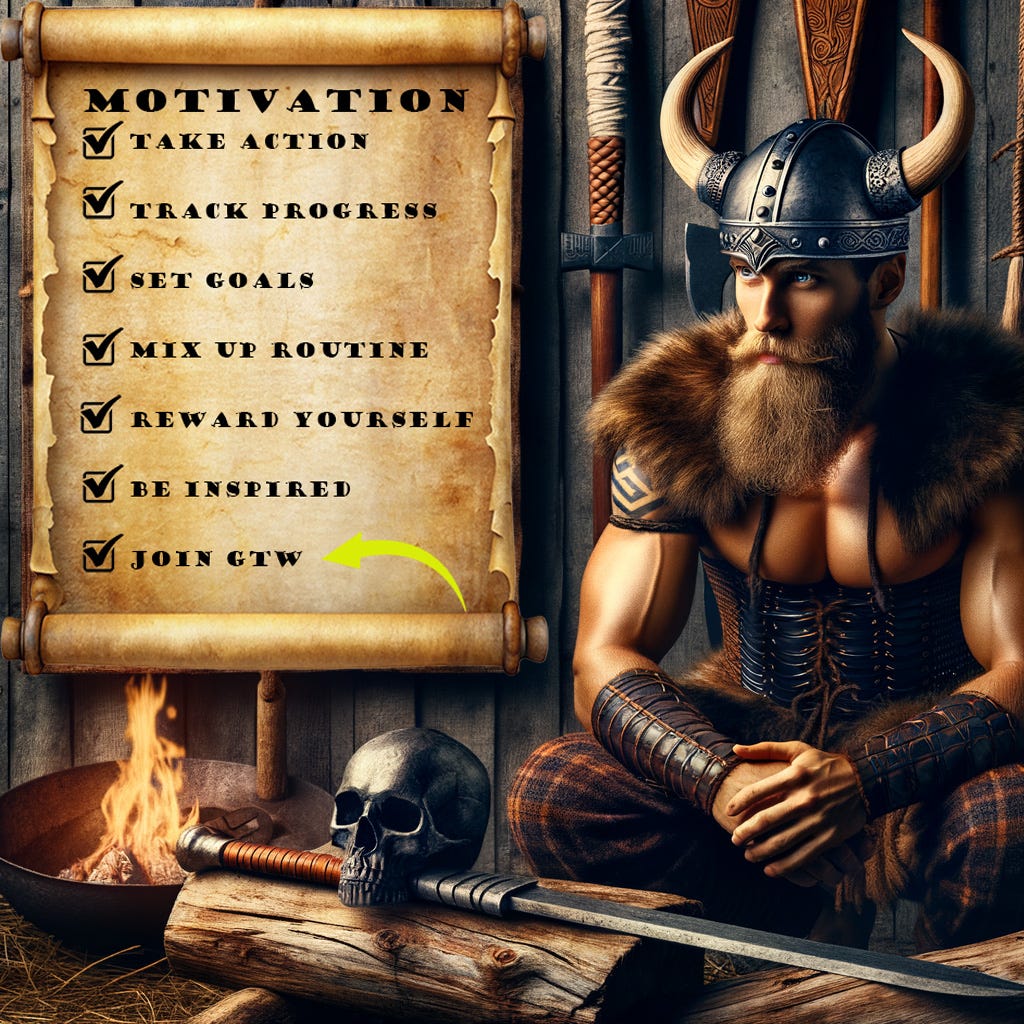 The Perfect Fitness Motivation Checklist | by Grey Top Warriors | Mr ...