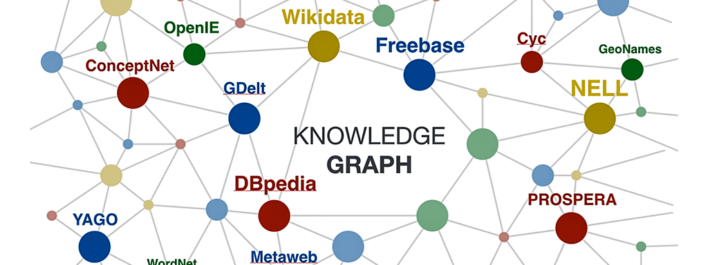 How to Create Triples for Knowledge Graph [Part 1] | by Tahsir Ahmed ...