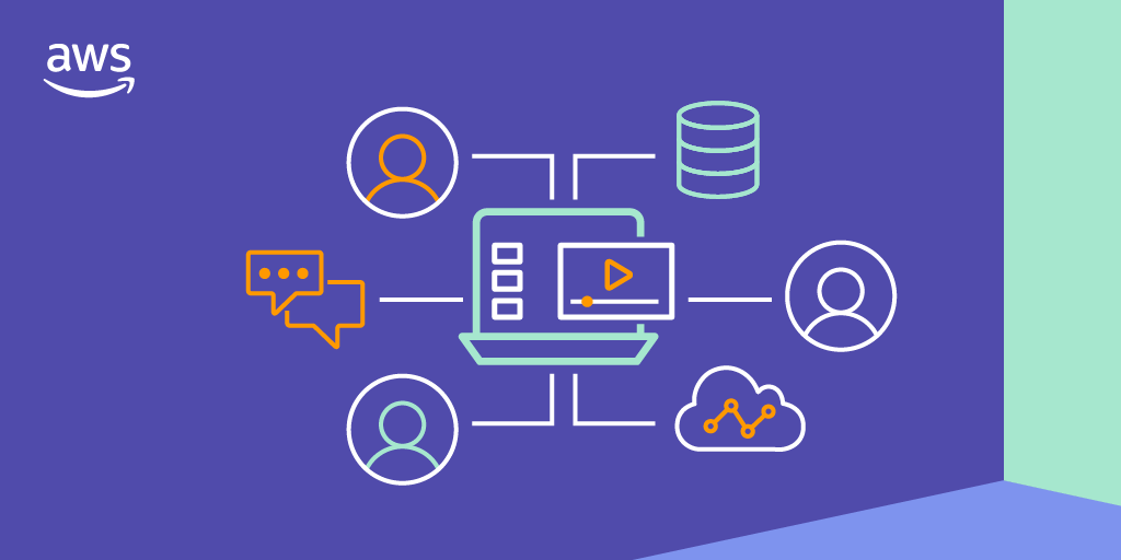 How to deploy a full-stack cloud-native app with Secure HTTPS to CloudFront, API Gateway, and ...
